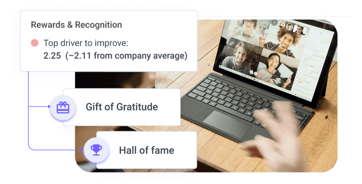 EngageRocket - Employee Experience Solution